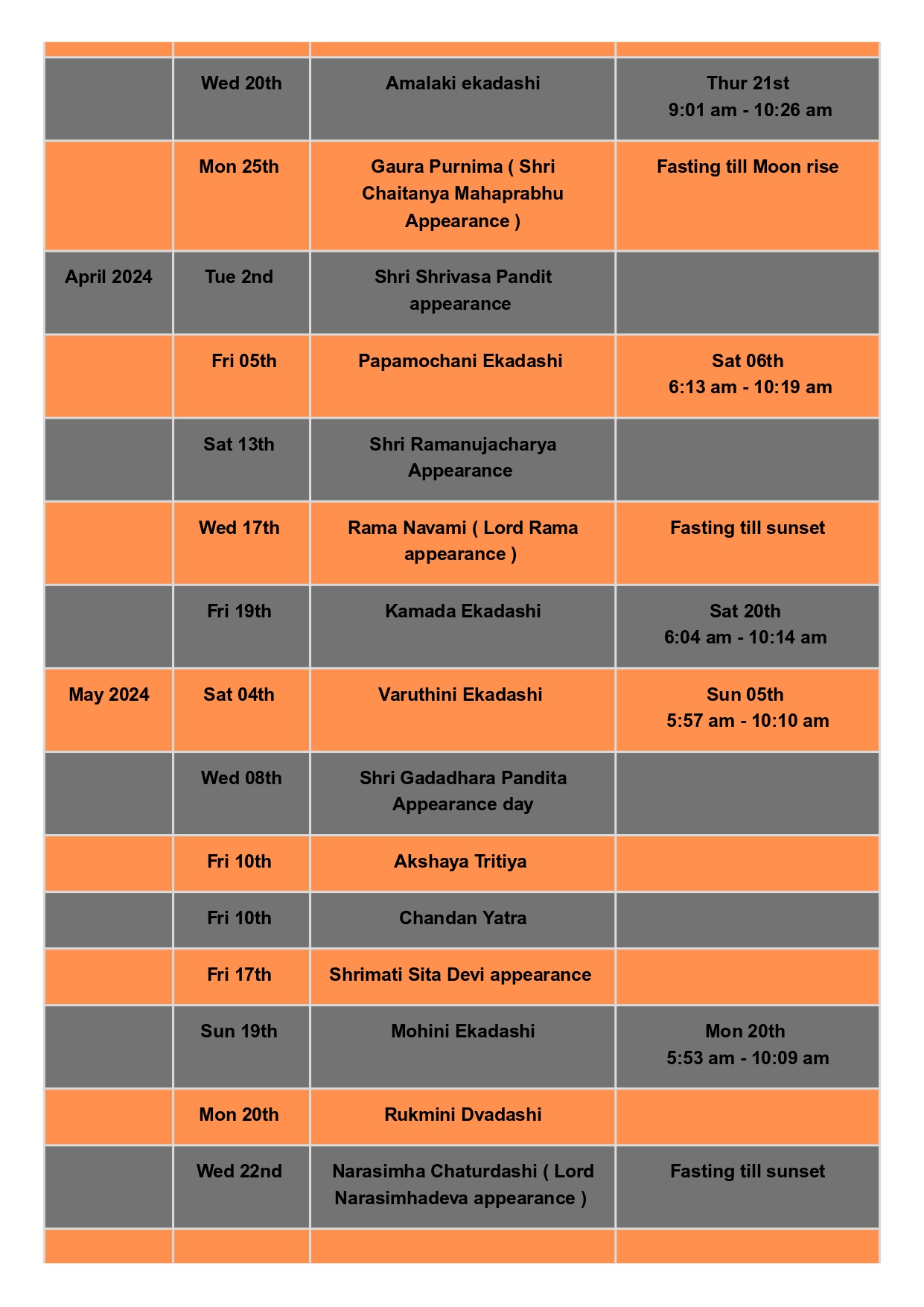 Vaishnava Calendar - ISKCON SRI NARASIMHA GIRIDHARI MANDIR